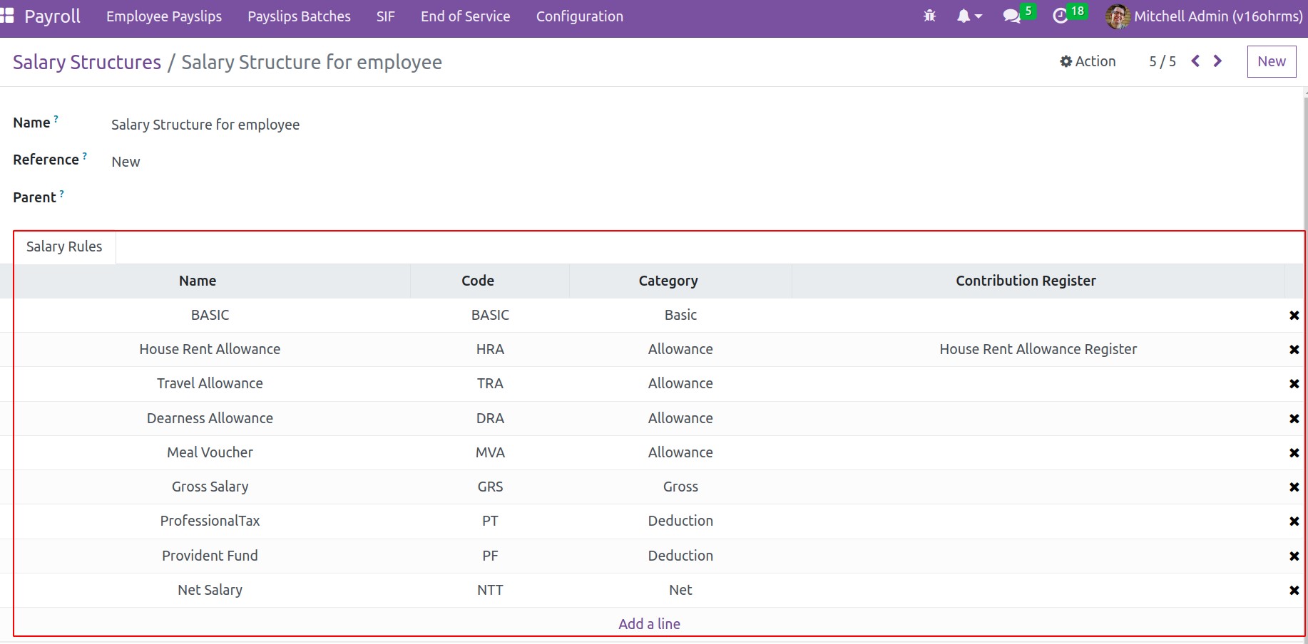 Payroll Management | Open HRMS Book v 16