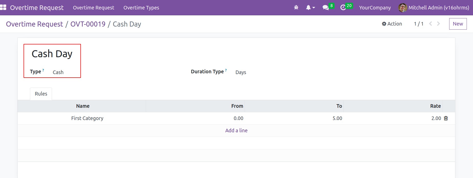 Employee Overtime | Open HRMS Book v16